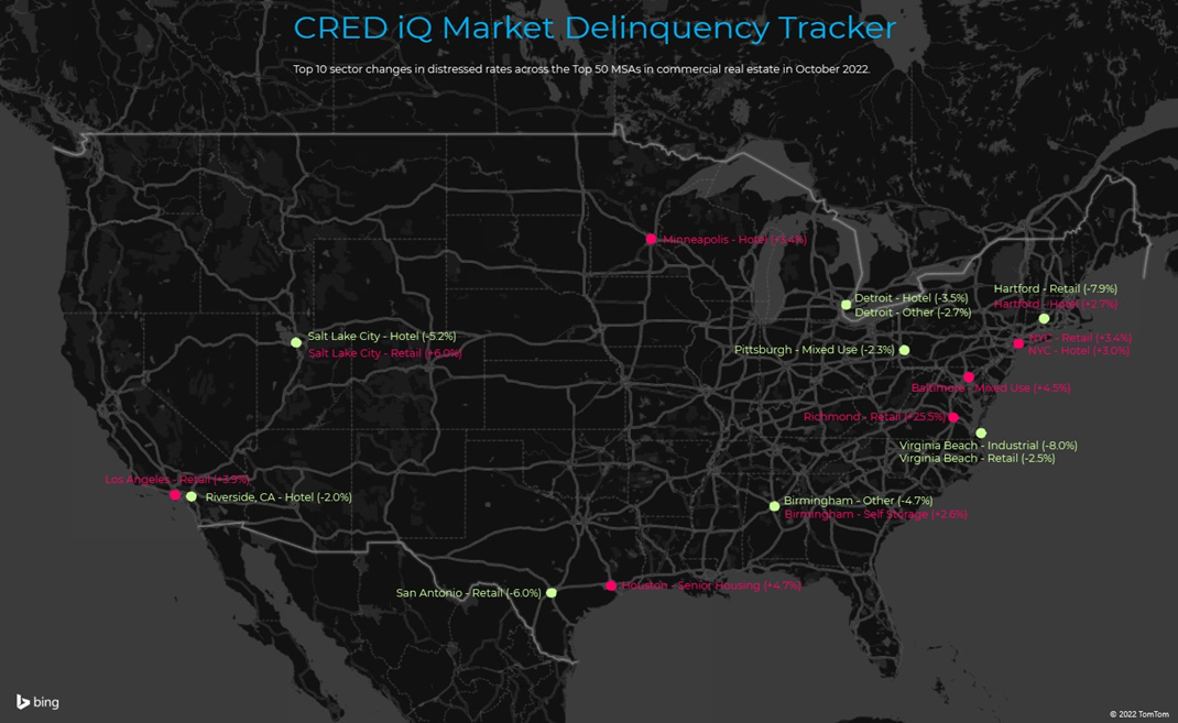 Market Delinquency Tracker – November 2022 | CRED iQ Blog