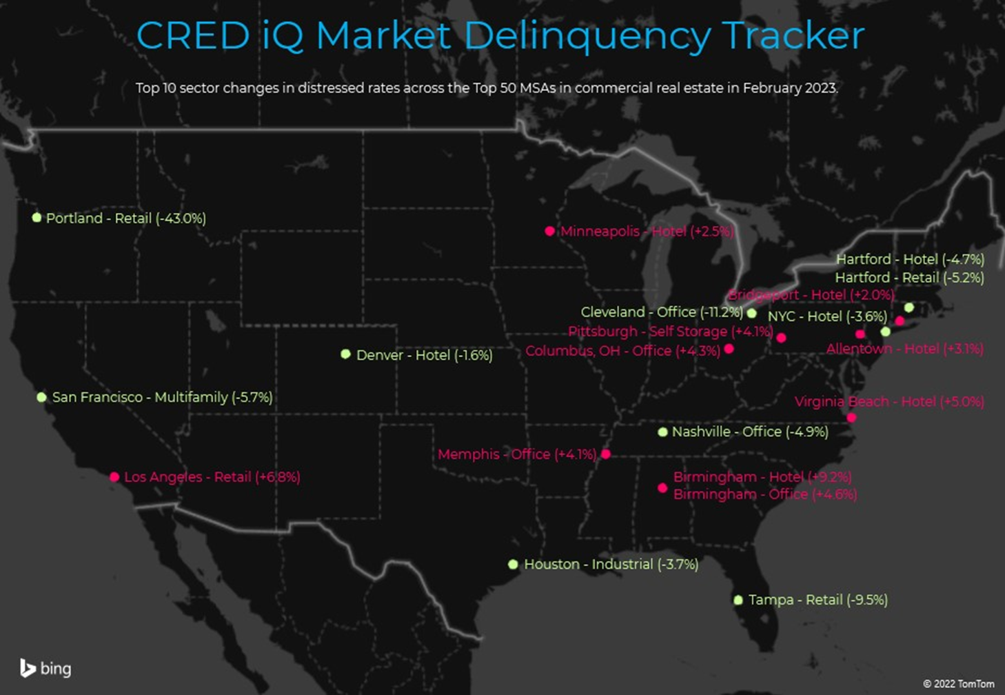 Commercial Real Estate Market Delinquency Tracker – February 2023 ...