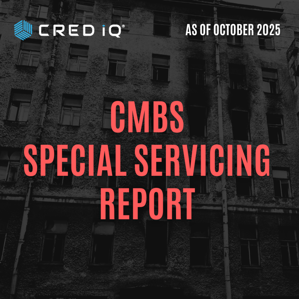 CRED iQ Distress Update: October Rate Climbs to 11.4%, Nearing All-Time ...