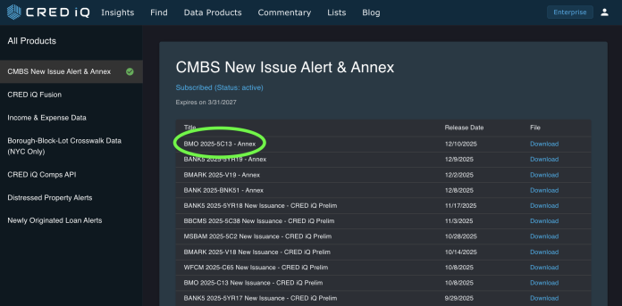 BMO 2025-5C13: CMBS New Issuance | CRED iQ Blog
